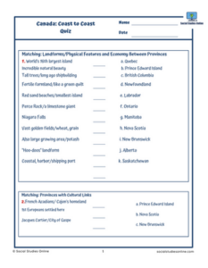 World Geography Worksheets – Printable K–8 Explorations