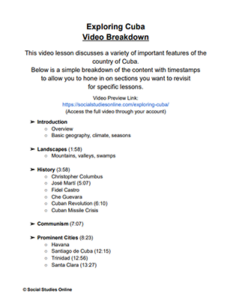 Cuba Video for Kids – History, Culture, Cities & Natural Wonders