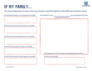 Social Studies Worksheets - Social Studies Online
