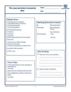 Land and Water Around Us Video for Kids – Landforms, Climate & Resources
