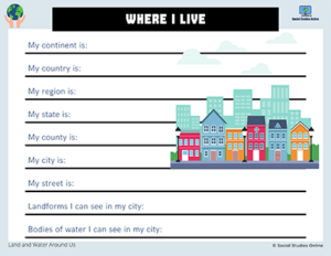 Land and Water Around Us Video for Kids – Landforms, Climate & Resources