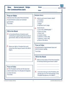 Government Lesson for Kids – Laws, Leaders, Symbols & Citizenship