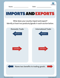 Grade 3 Social Studies Worksheets – Printable & Engaging