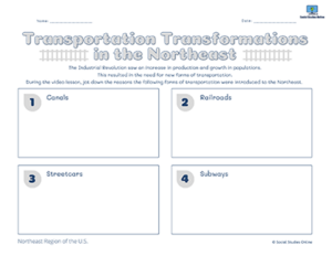 Northeast Region of the United States for Kids | Grade 4 U.S. Geography