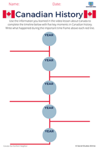 Canada Government and Geography Video for Kids – Provinces, Parliament ...