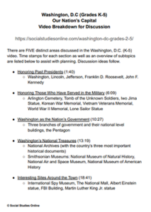 Grade 5 Social Studies Worksheets – U.S. & Global Focus